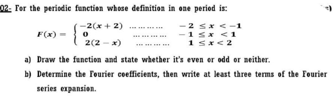 Solved 02- For the periodic function whose definition in one | Chegg.com
