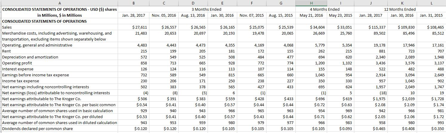 Solved For Kroger deposits in transit: What is the account | Chegg.com