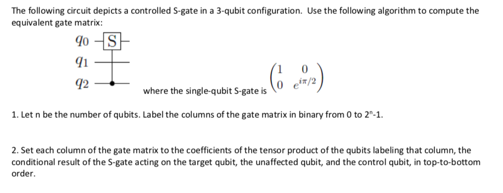 The following circuit depicts a controlled S-gate in | Chegg.com