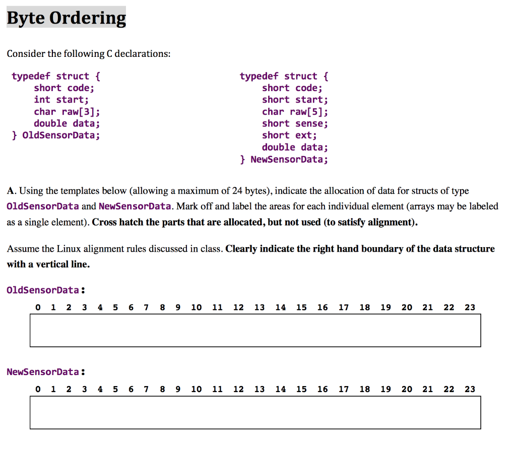 Solved Byte Ordering Consider The Following C Declaration