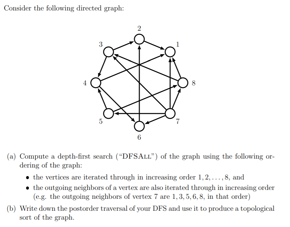 Solved Consider the following directed graph: 2 3 1 4 8 5 7 | Chegg.com