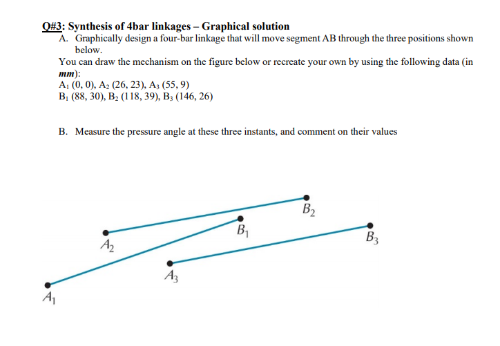 Solved Q#3: Synthesis of 4bar linkages - Graphical solution | Chegg.com