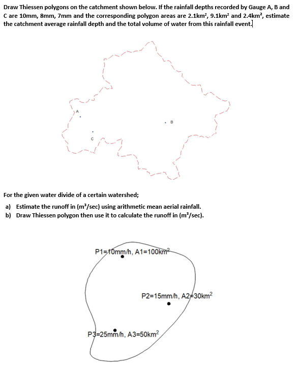 Solved Draw Thiessen polygons on the catchment shown below. | Chegg.com