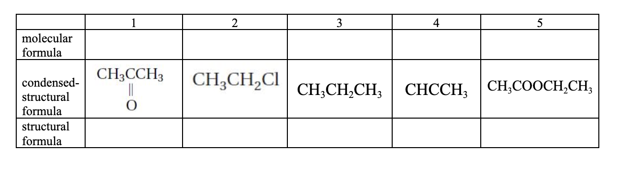 Solved molecular formula condensed- structural formula | Chegg.com