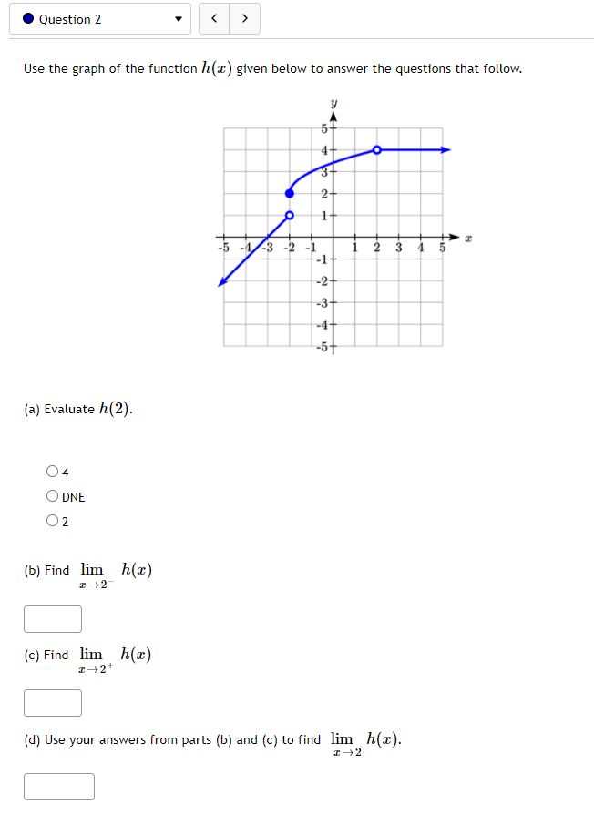 Solved Question 2 Use the graph of the function h(2) | Chegg.com