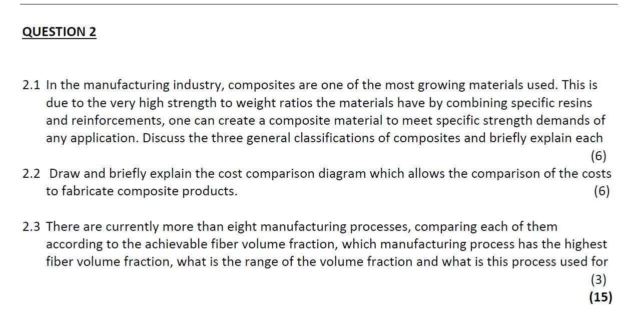 Solved 2.1 In the manufacturing industry, composites are one | Chegg.com
