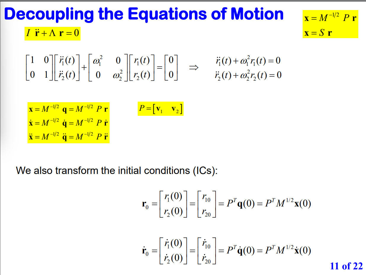 Solved Class: Mechanical VibrationsI have a question about | Chegg.com