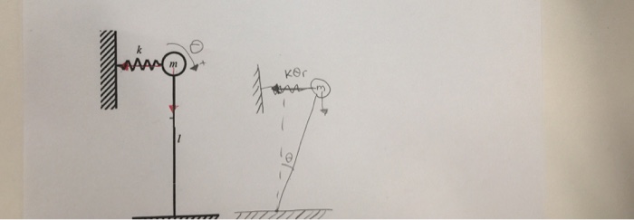 Solved 1.Drive Equation of motion via 2nd Newtons law | Chegg.com