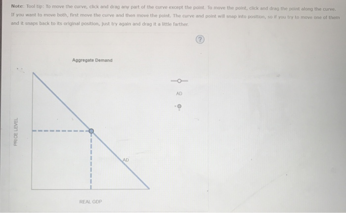 Solved 4. Changes in aggregate demand The following graph | Chegg.com