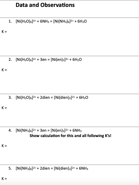 Figure 1: Products of reaction of NH3, en, and dien | Chegg.com