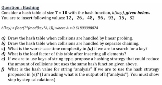 Solved Question Hashing Consider a hash table of size T = 10 | Chegg.com