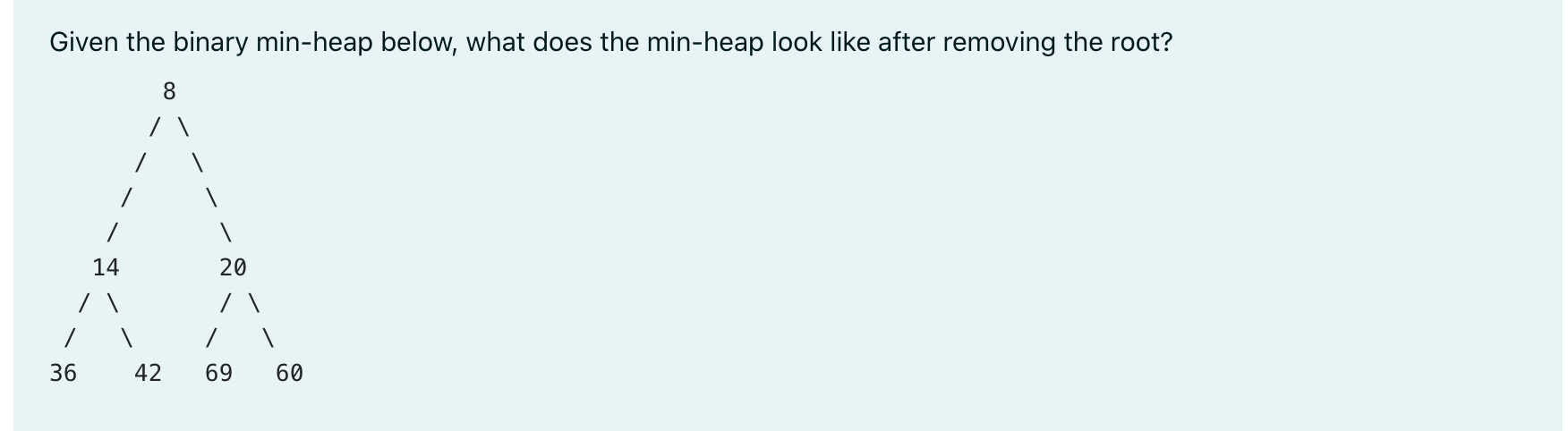 Solved Given the binary min-heap below, what does the | Chegg.com