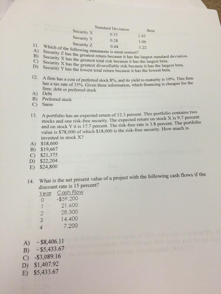 Solved Standard Deviation Beta Security X Security Y | Chegg.com