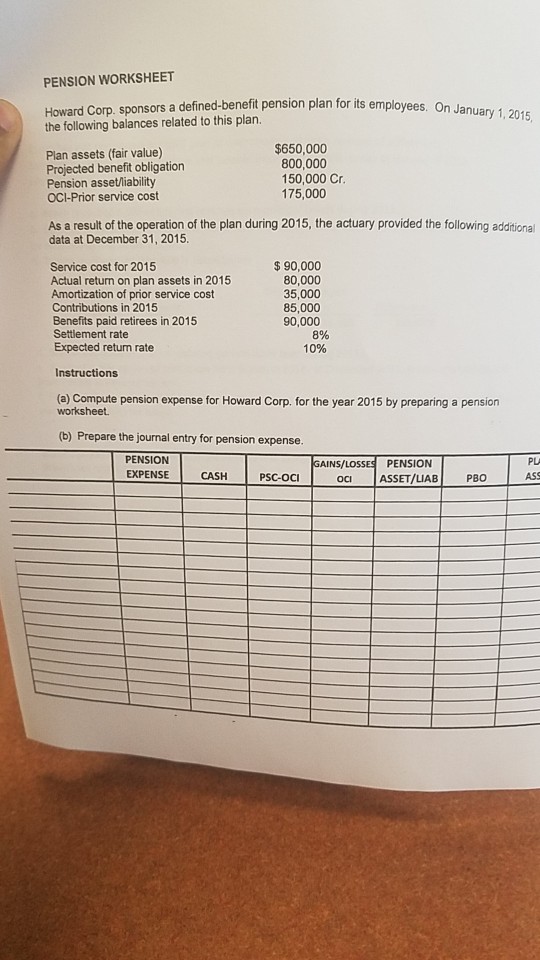 Solved PENSION WORKSHEET a defined-benefit pension plan for | Chegg.com