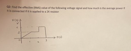 Solved Q2: Find the effective (RMS) value of the following | Chegg.com
