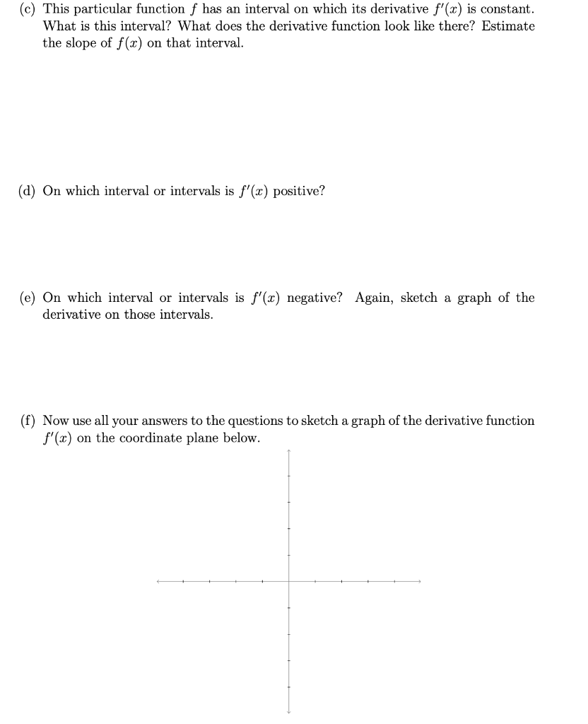 Solved Worksheet for Week 3: Graphs of f(x) and f′(x) In | Chegg.com