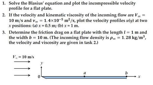 Solved 1. Solve the Blasius' equation and plot the | Chegg.com