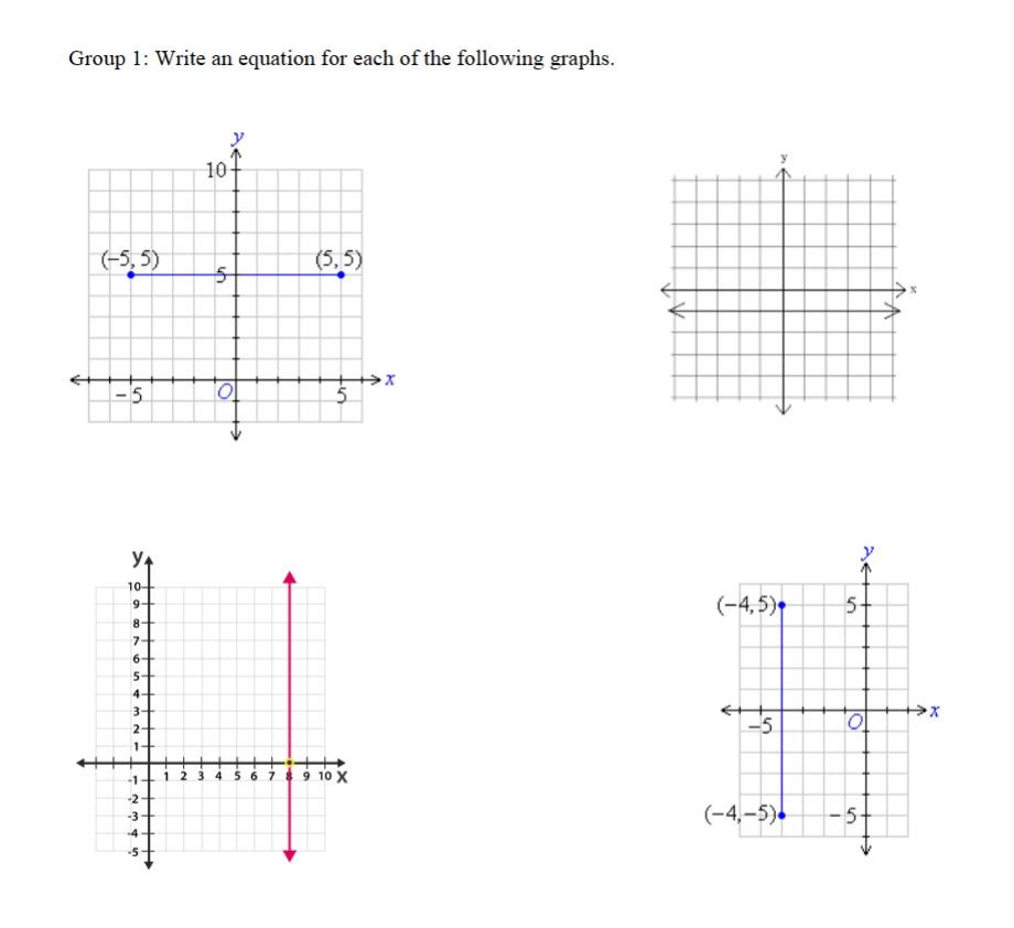 Solved Group 1: Write an equation for each of the following | Chegg.com