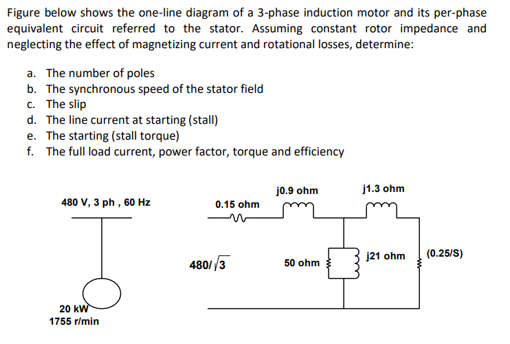 Solved Figure below shows the one-line diagram of a 3-phase | Chegg.com