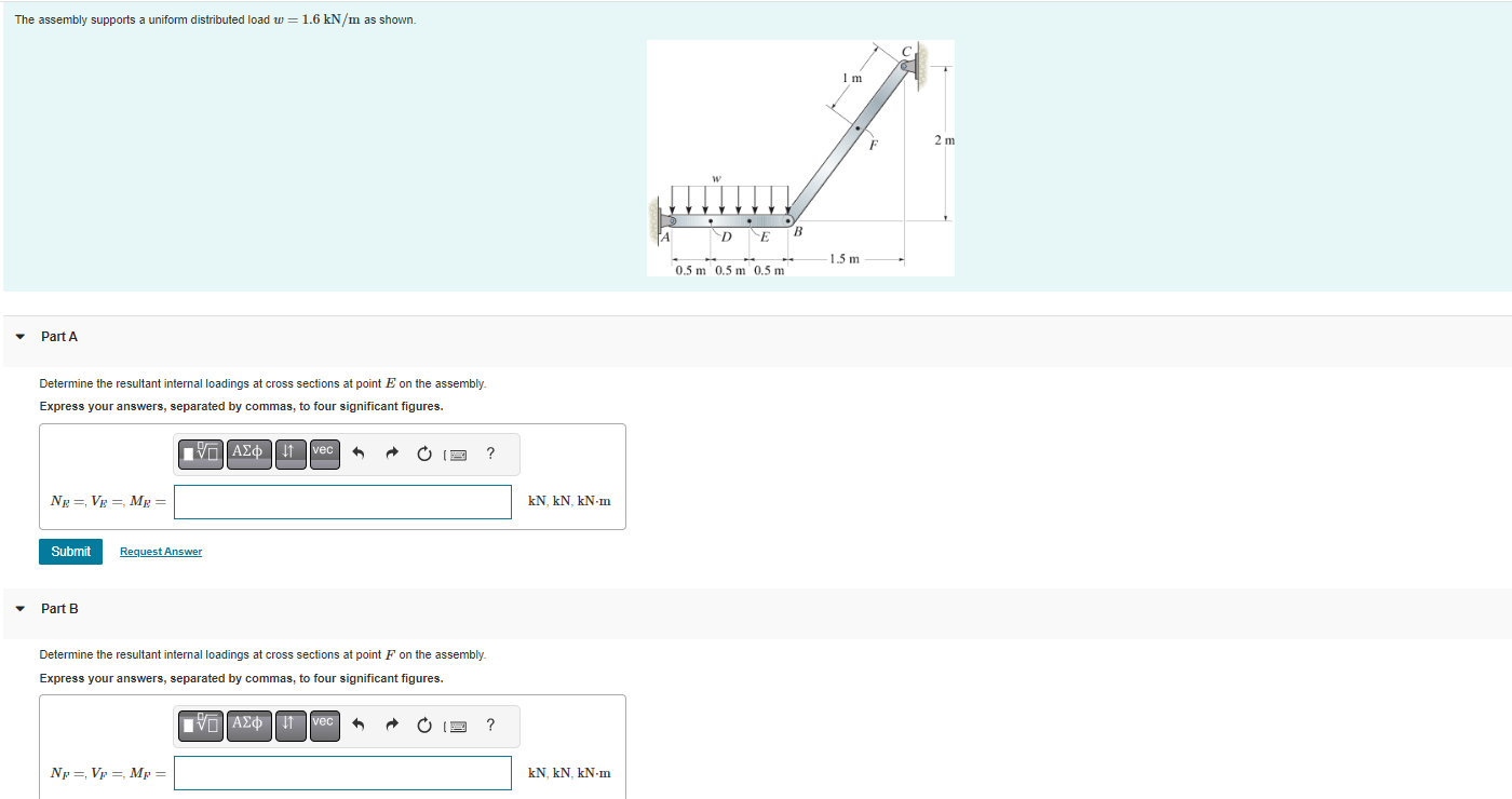 Solved The assembly supports a uniform distributed load | Chegg.com