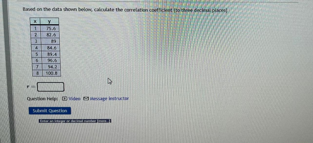 Solved Based on the data shown below, calculate the | Chegg.com