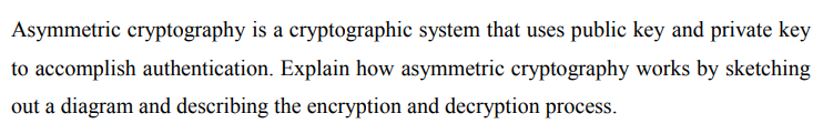Solved Asymmetric cryptography is a cryptographic system | Chegg.com