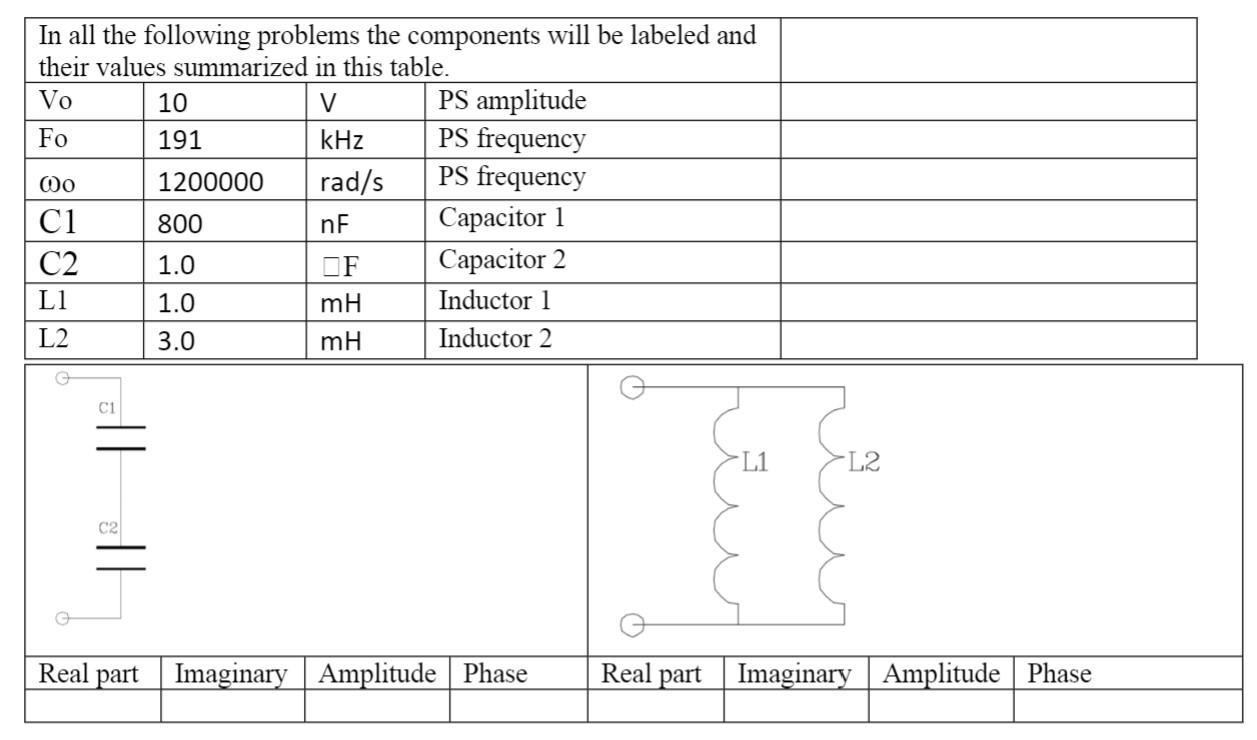 Solved Find the equivalent impedance of each circuit and | Chegg.com