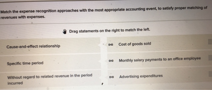 Solved Match the expense revenues with expenses. recognition | Chegg.com