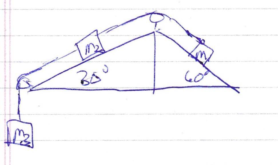Solved Mass of strings and friction in pulleys is | Chegg.com