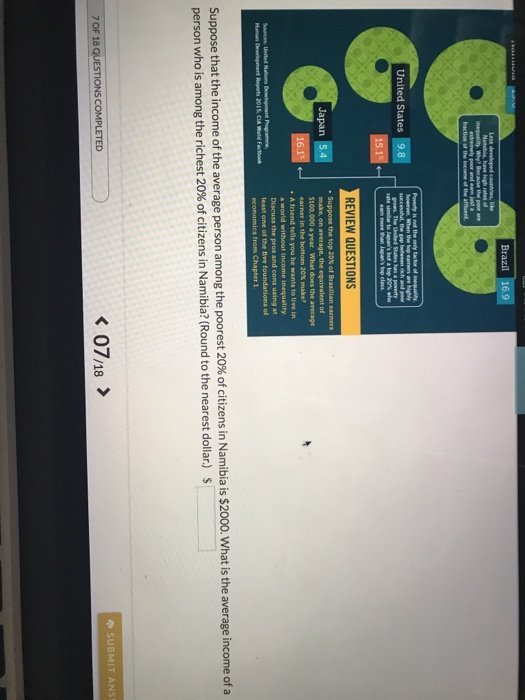 Solved Income Inequality around the World The rich get | Chegg.com