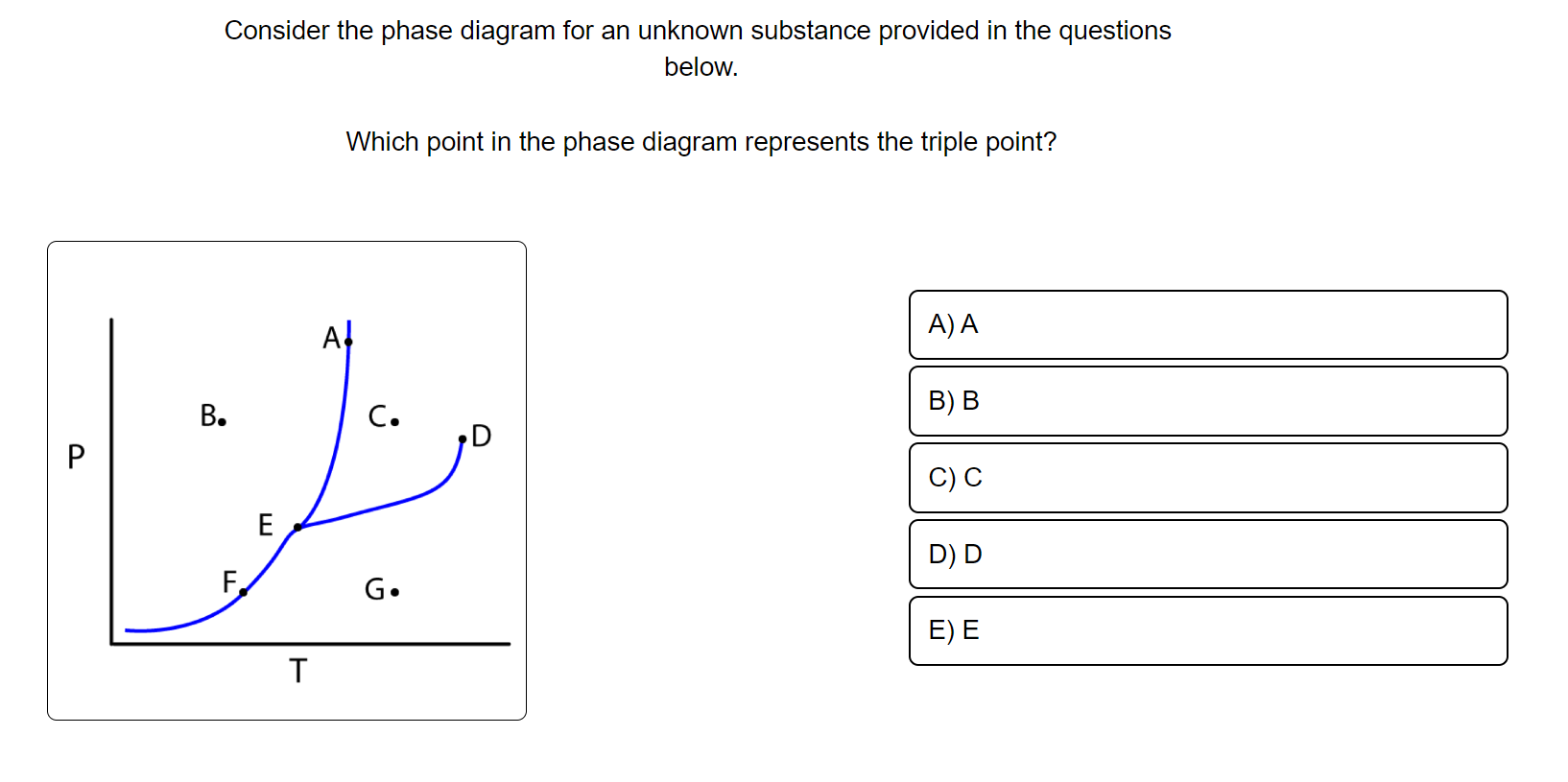 Solved Consider the phase diagram for an unknown substance | Chegg.com