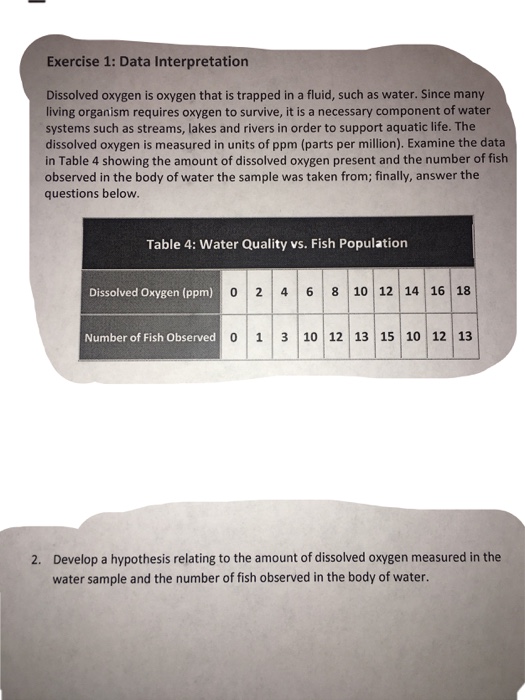 Solved Exercise 1: Data Interpretation Dissolved oxygen is | Chegg.com