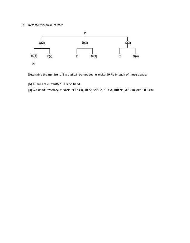 Solved Assignment 9 There are two questions in this part. | Chegg.com