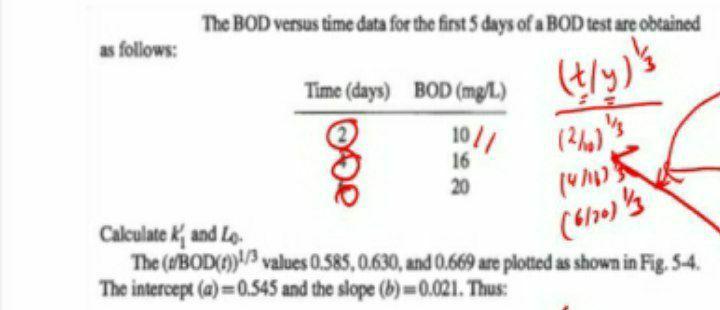(t/y)'s The BOD versus time data for the first days | Chegg.com