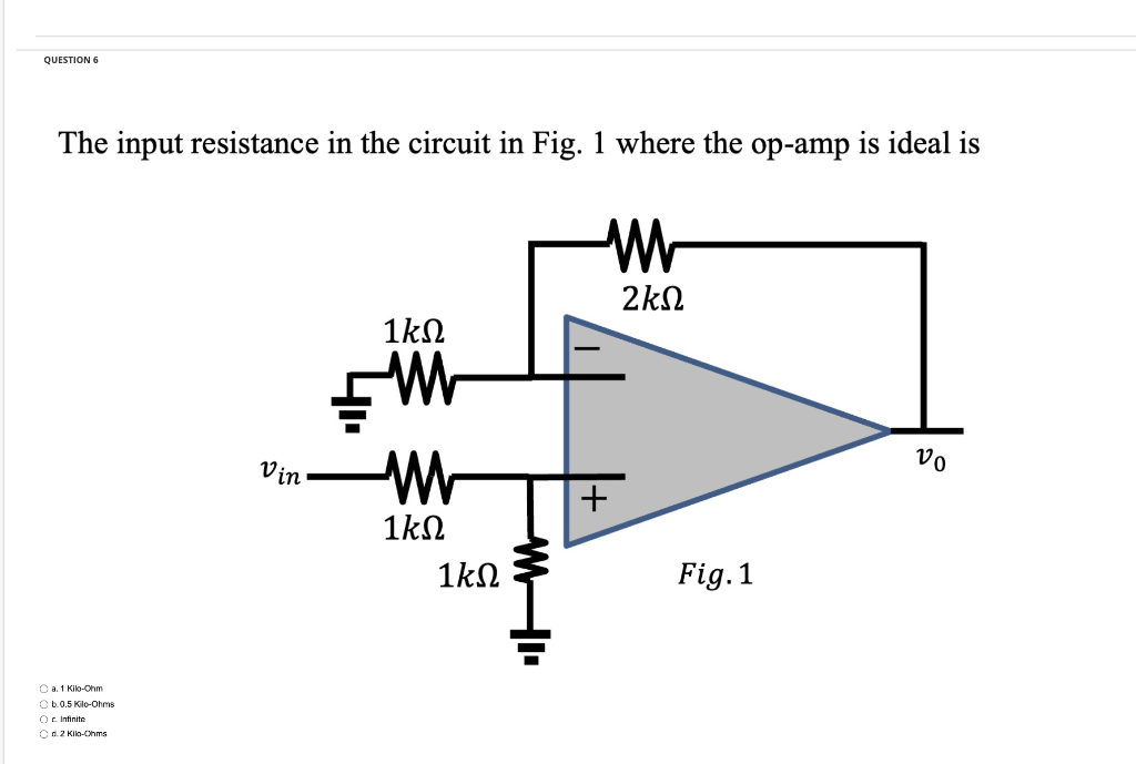 Solved The input resistance in the circuit in Fig. 1 where | Chegg.com