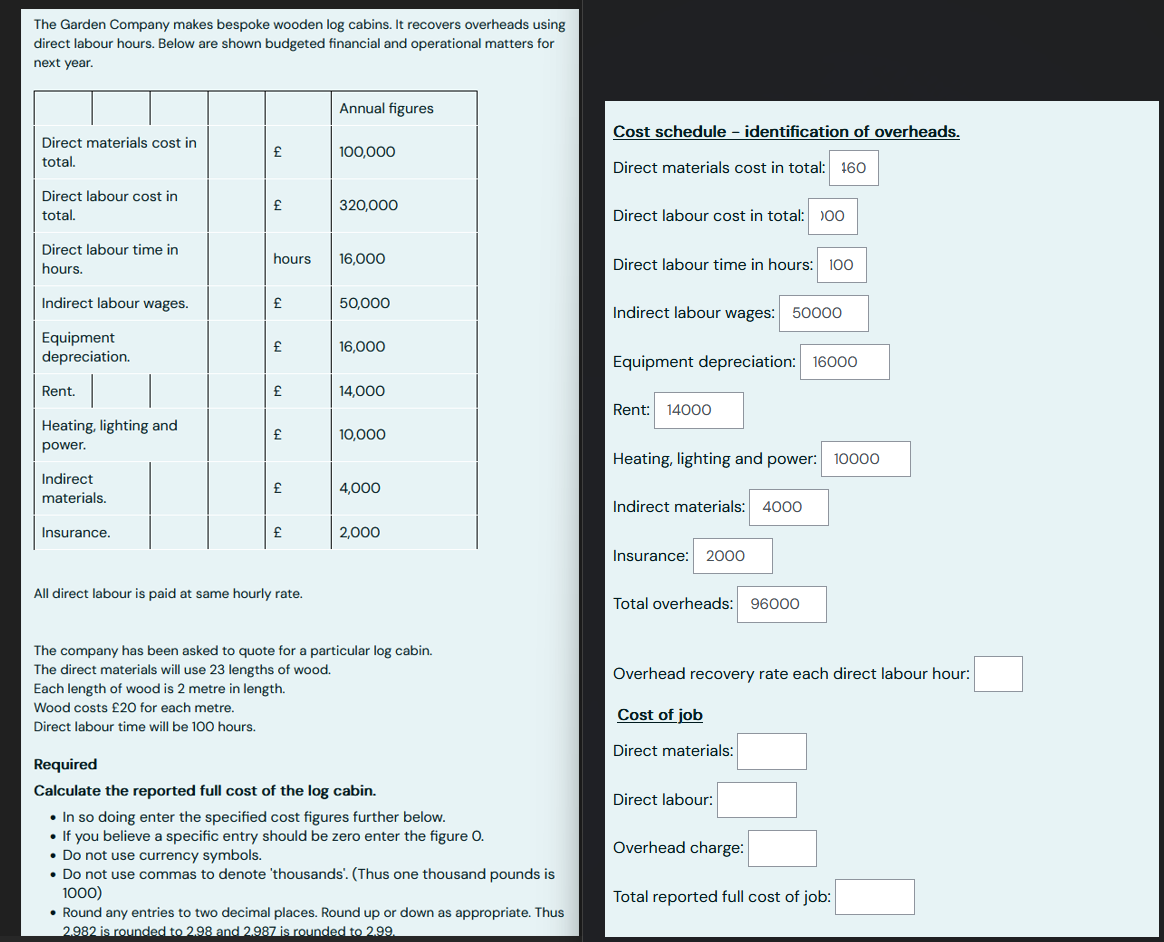 Solved Cost schedule - ﻿identification of overheads.Direct | Chegg.com