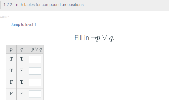 Solved 1.2.2: Truth tables for compound | Chegg.com