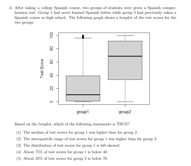 Solved d. After taking a college Spanish course, two groups | Chegg.com