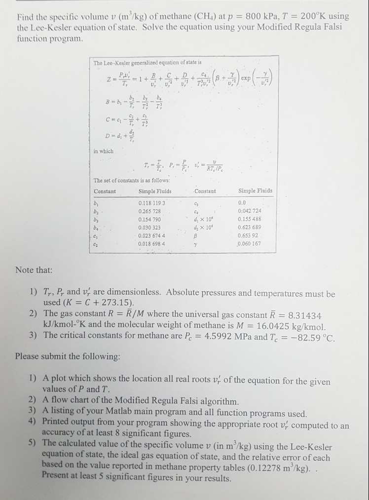 Find the specific volume v (m/kg) of methane (CH) at | Chegg.com