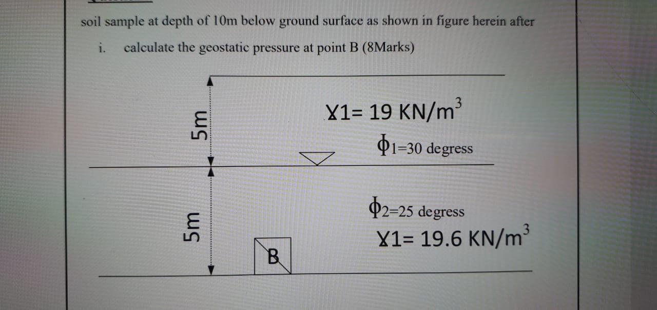 Solved soil sample at depth of 10m below ground surface as | Chegg.com
