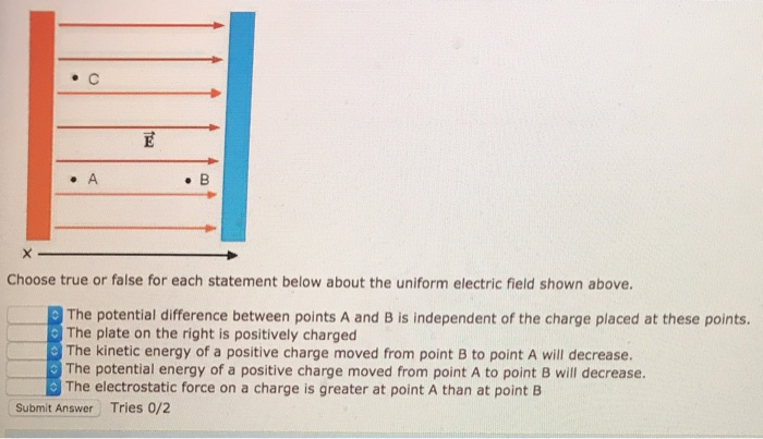 Solved Choose true or false for each statement below about | Chegg.com