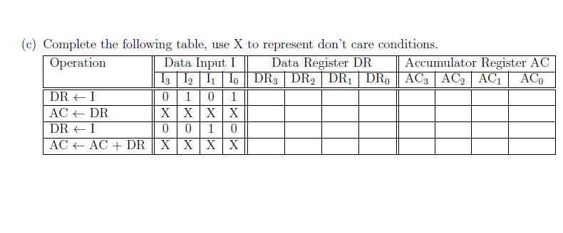 12 19. Complete the required data paths, control | Chegg.com