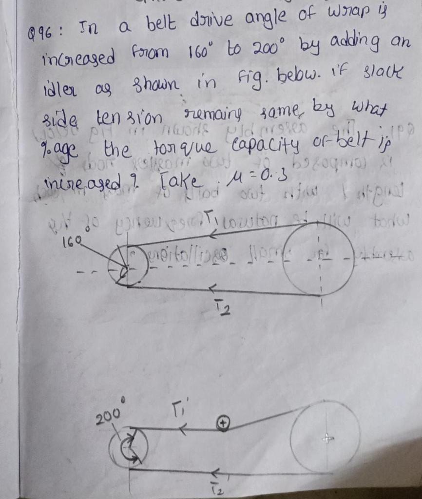 Solved Q. 96. In a belt drive angle of wrap is increased | Chegg.com