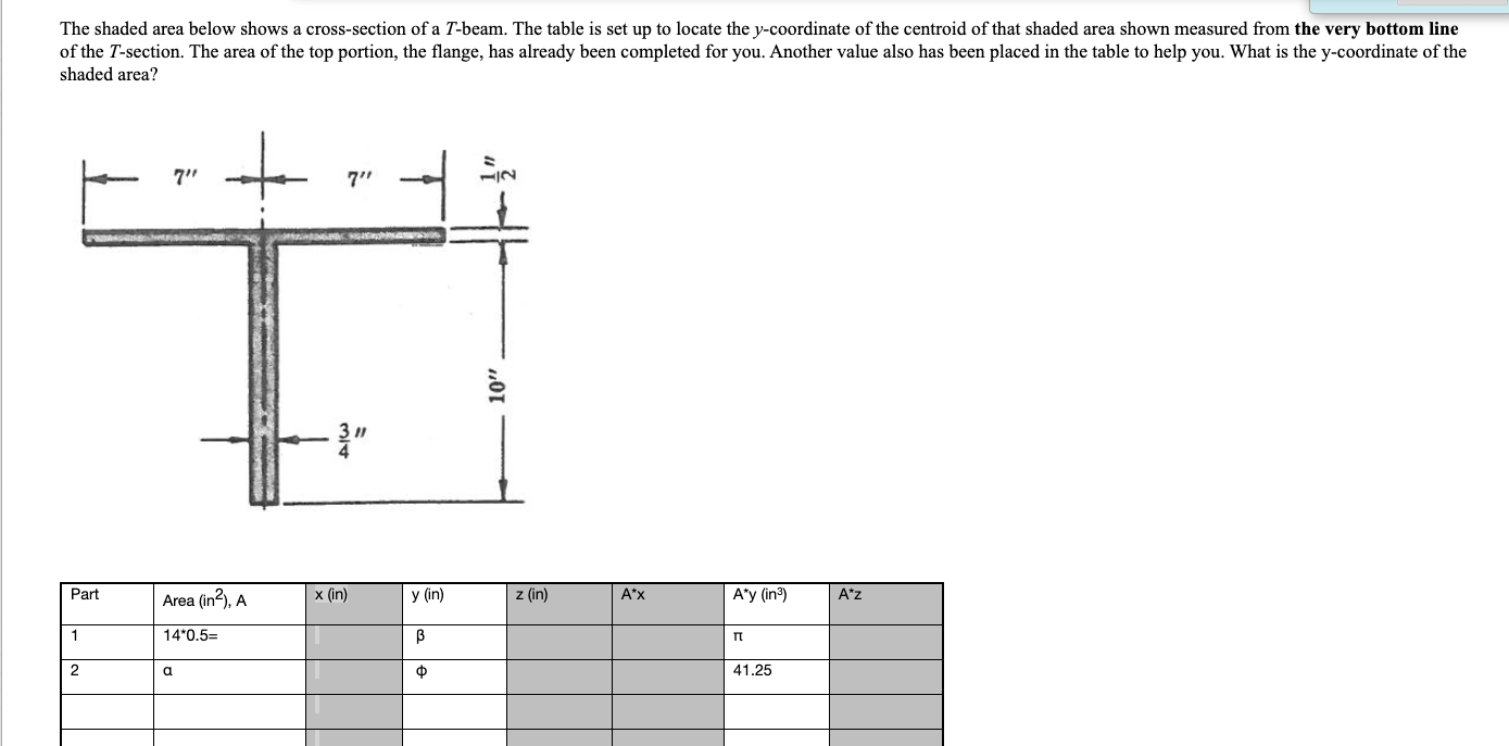 Solved The shaded area below shows a cross-section of a | Chegg.com