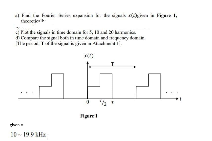 Solved a) Find the Fourier Series expansion for the signals | Chegg.com