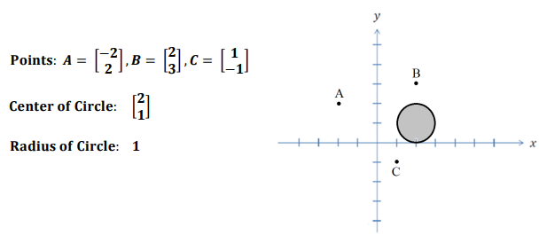 Solved IN MATLAB PLEASE Formulate an optimization problem | Chegg.com