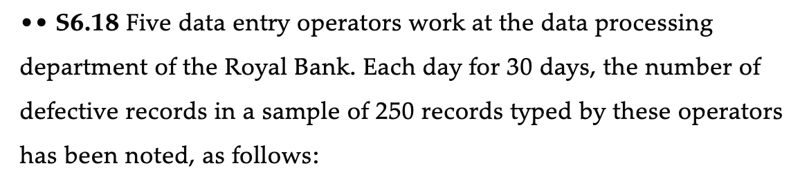 Solved • 56.18 Five data entry operators work at the data | Chegg.com