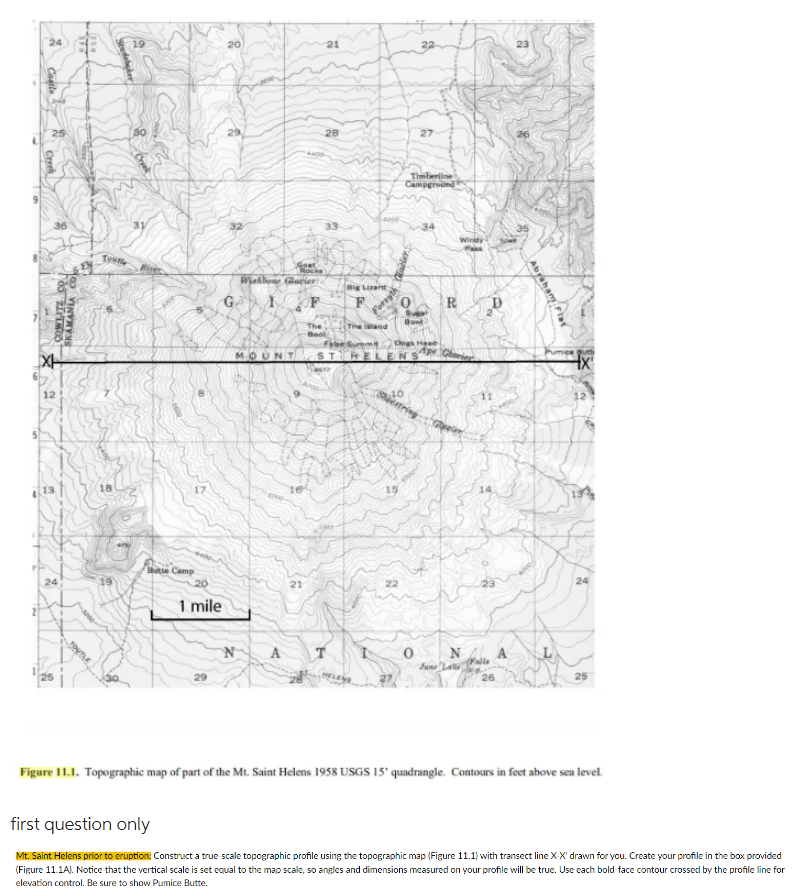 Solved Figure 11.1. Topographic map of part of the Mt. Saint | Chegg.com