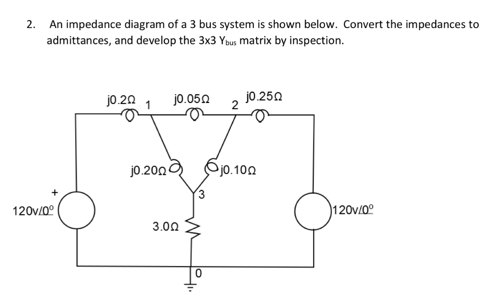 An impedance diagram of a 3 ﻿bus system is shown | Chegg.com