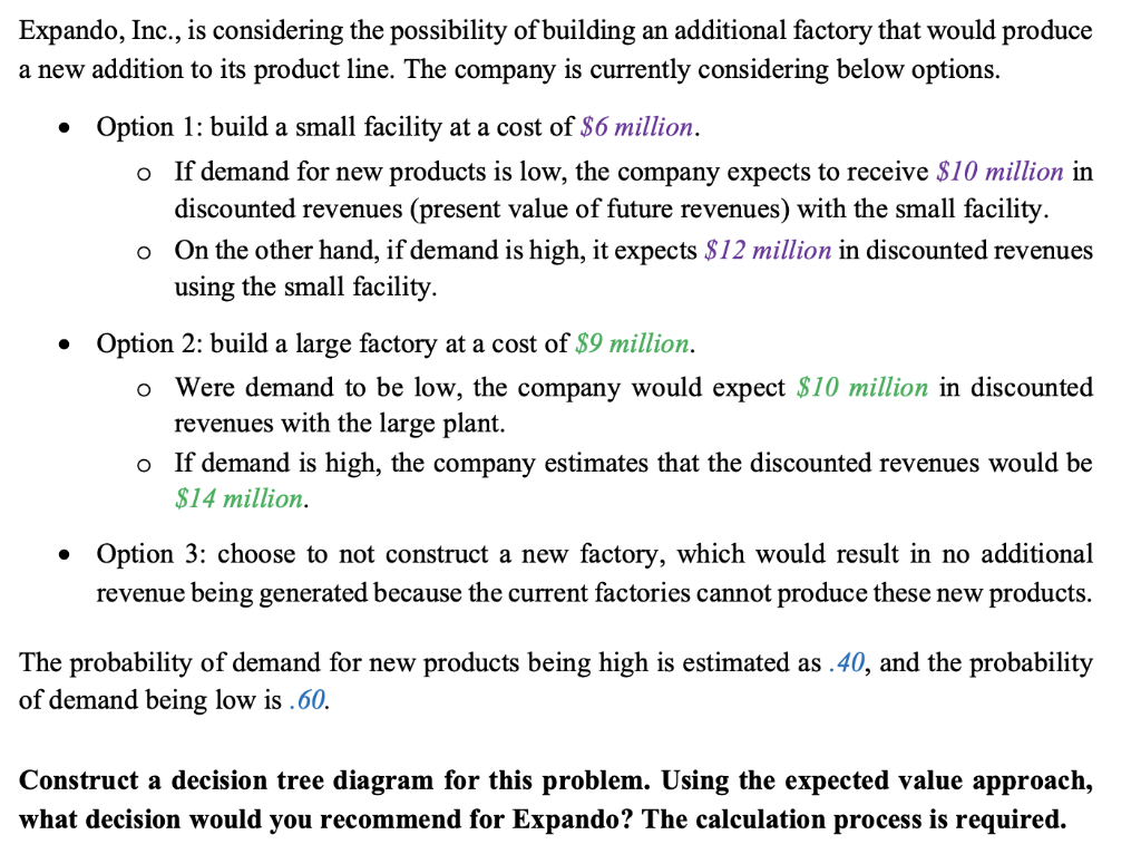Solved Expando, Inc., is considering the possibility of | Chegg.com